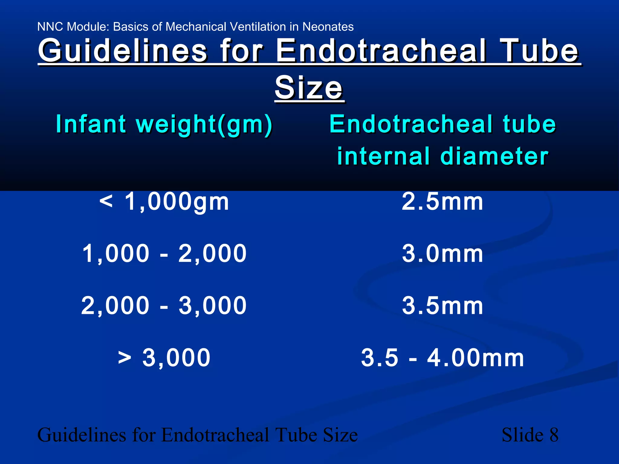 25. basics of mechanical ventilation in neonates | PPT