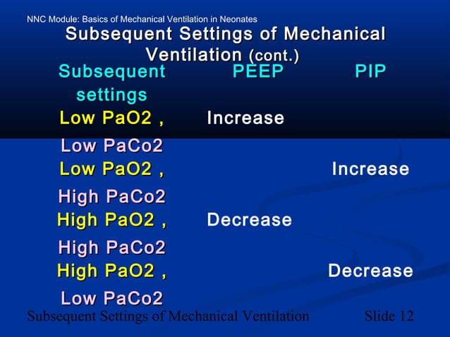 25. basics of mechanical ventilation in neonates | PPT | Parenting ...