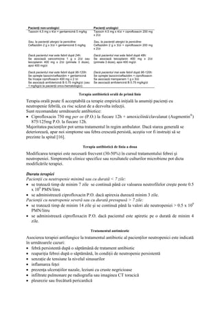 25. infectii in cancer | PDF