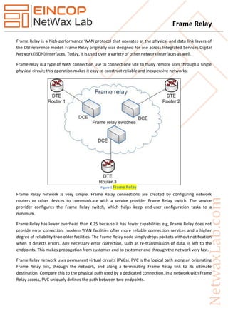 Frame Relay | PDF