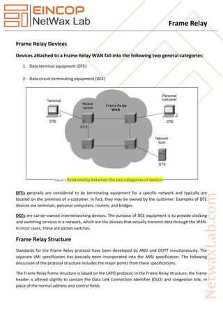 Frame Relay | PDF