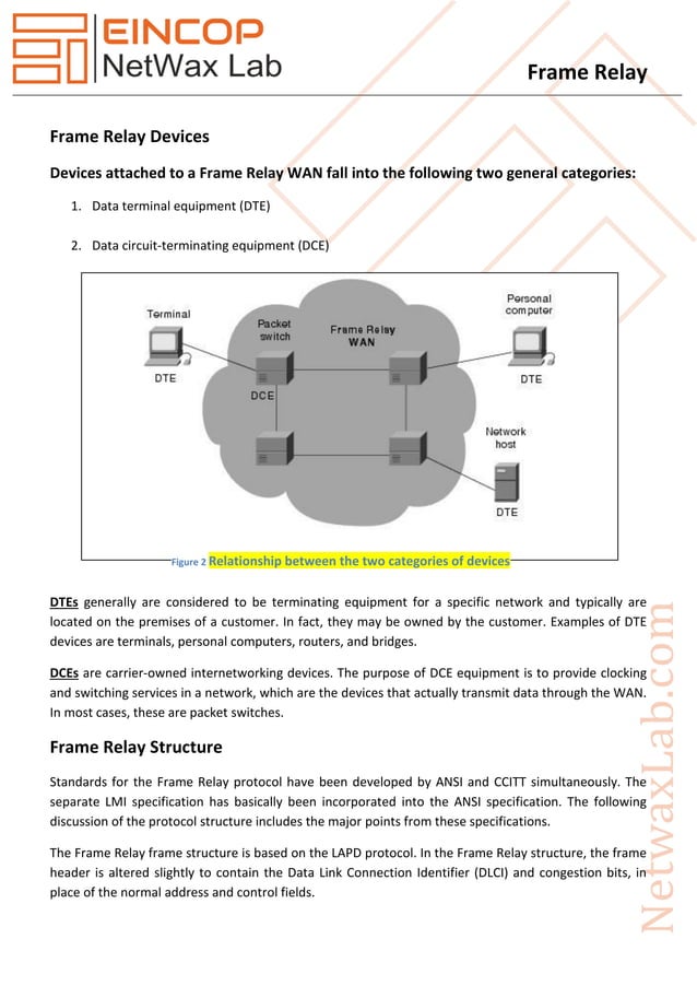 Frame Relay | PDF