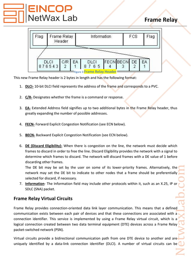 Frame Relay | PDF