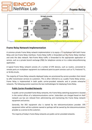 Frame Relay | PDF