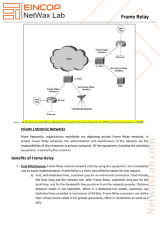 Frame Relay | PDF
