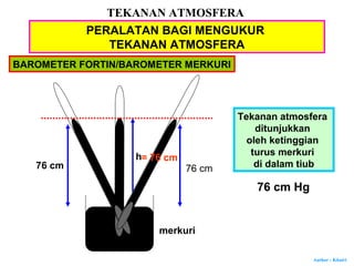 25.tekanan atmosfera | PPS