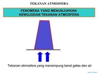 25.tekanan atmosfera | PPS