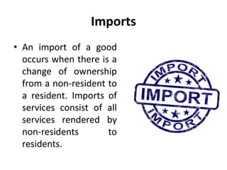 Imports international expansion strategies - corporate level strategies ...