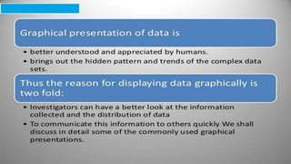 Graphical representation of data in excel | PPTX