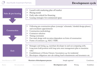 25.08.2015 introduction to property development presentation v11 | PDF