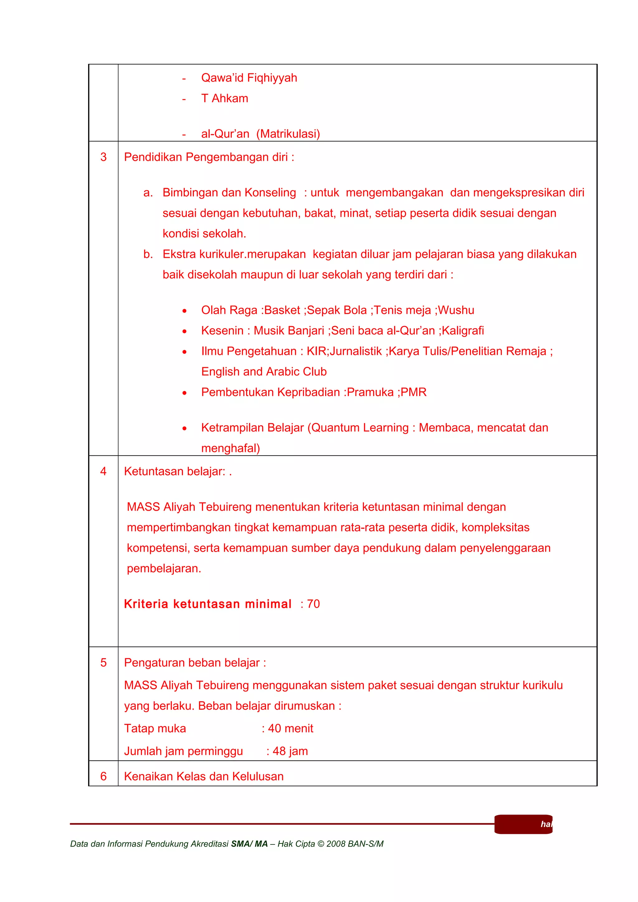25.3.instrumen | PDF