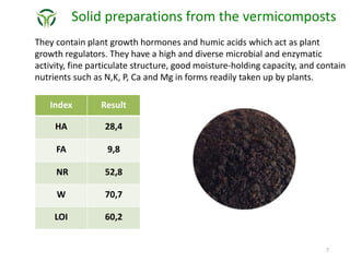 Agriculture BIOERAGROUP | PPTX