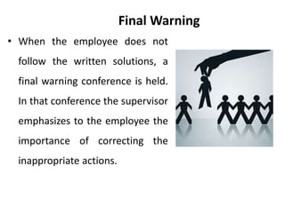 Approaches to Workplace Discipline - Industrial Relations | PPTX