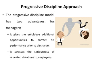 Approaches to Workplace Discipline - Industrial Relations | PPTX