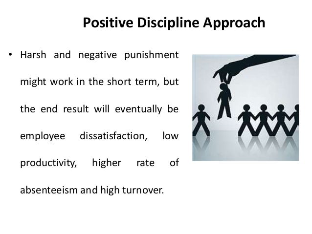 Workplace Discipline