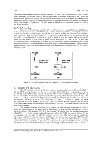 Compact tri-band T-shaped frequency reconfigurable antenna for ...