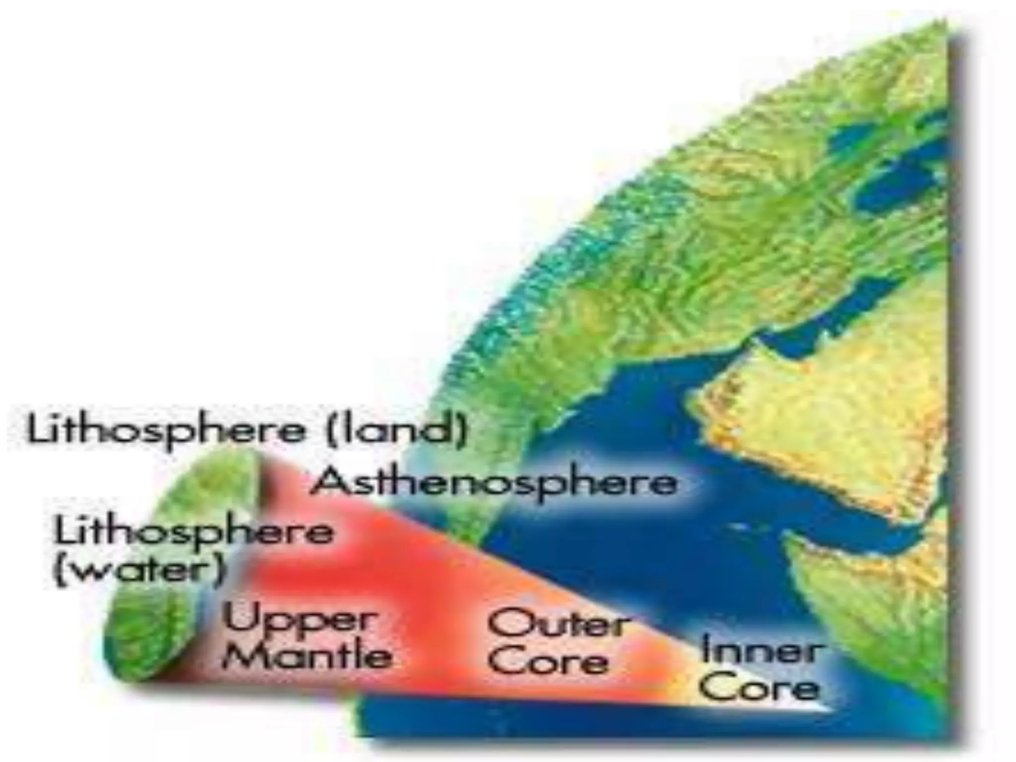 25. The Quran and The Modern Science ( Seven layers of earth) A Series ...