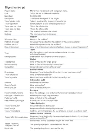 ICO digest TrustaBit | PDF