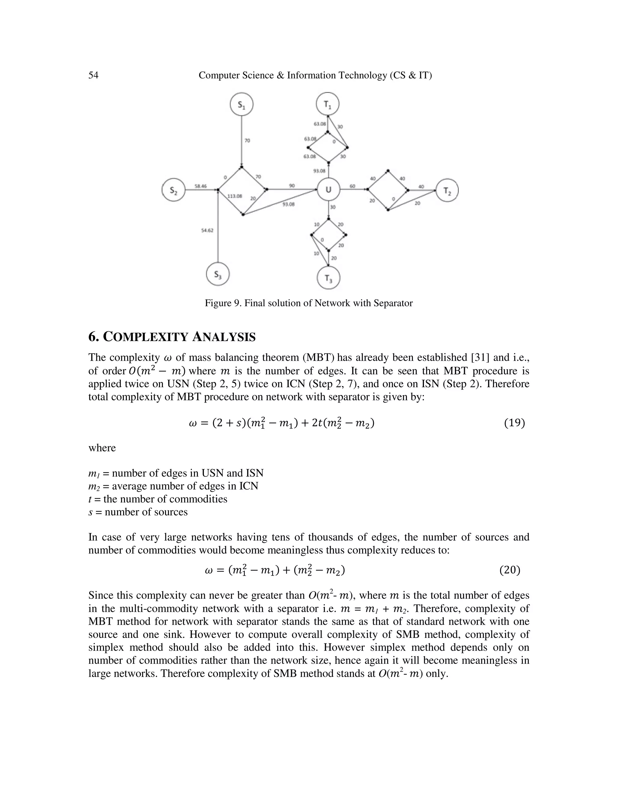 INTRODUCING SIMPLEX MASS BALANCING METHOD FOR MULTI-COMMODITY FLOW ...