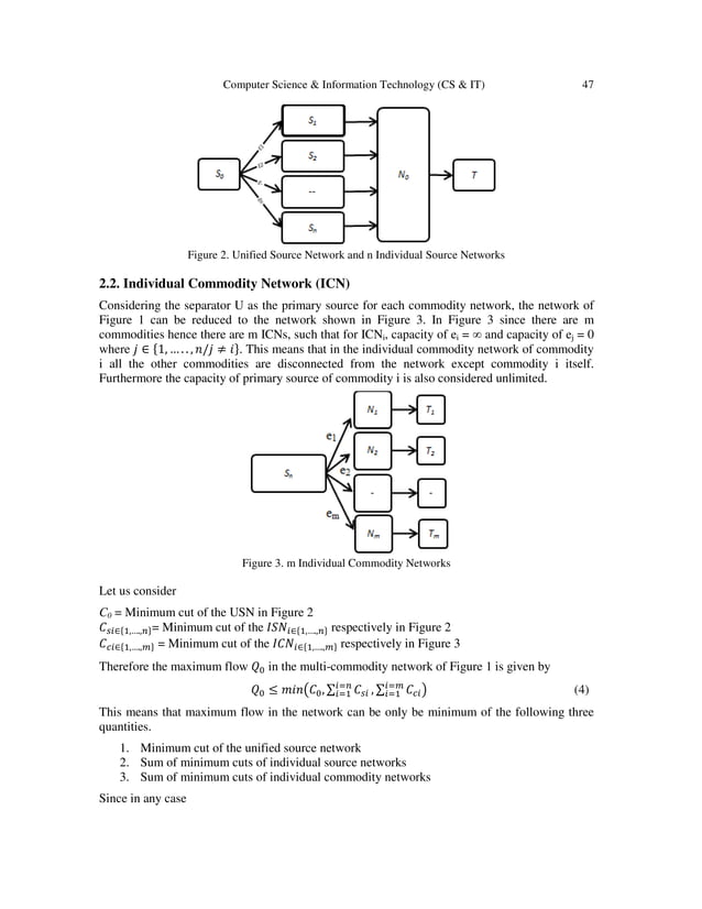 INTRODUCING SIMPLEX MASS BALANCING METHOD FOR MULTI-COMMODITY FLOW ...