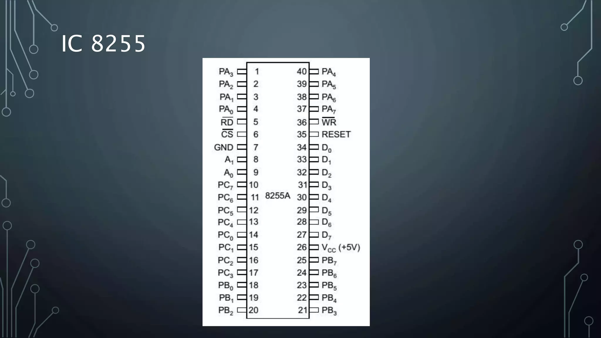25. 8255 programmable peripheral interface | PPTX