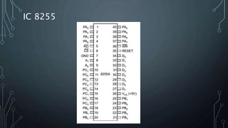 25. 8255 programmable peripheral interface | PPTX