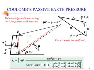 Geotechnical Engineering-II [Lec #25: Coulomb EP Theory - Numericals ...