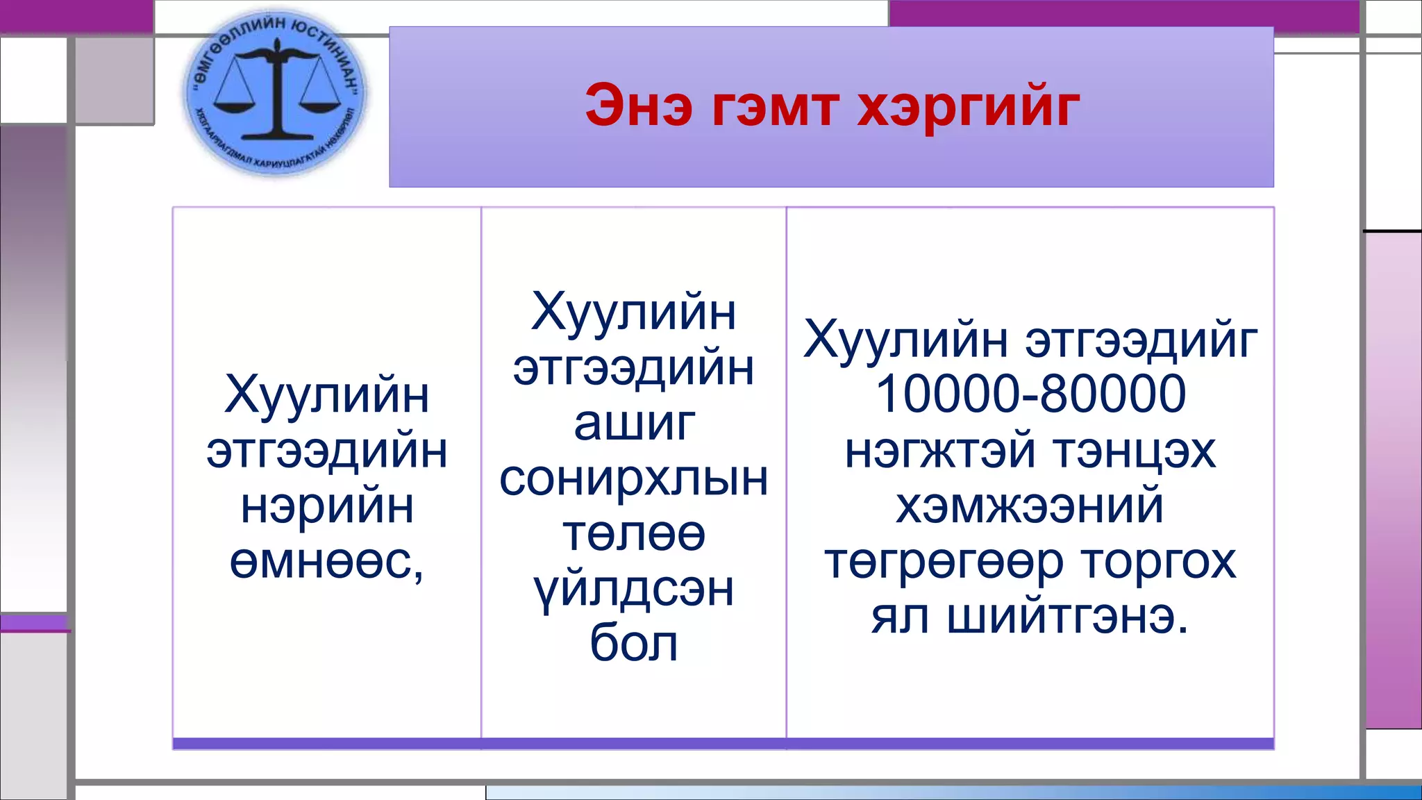 Соёлын өвийн эсрэг гэмт хэрэг Pptx