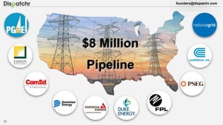 Dispatchr - Batch 25 Demo Day | PPT