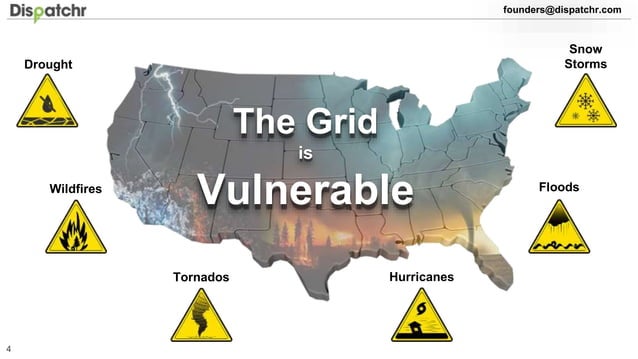 Dispatchr - Batch 25 Demo Day | PPT