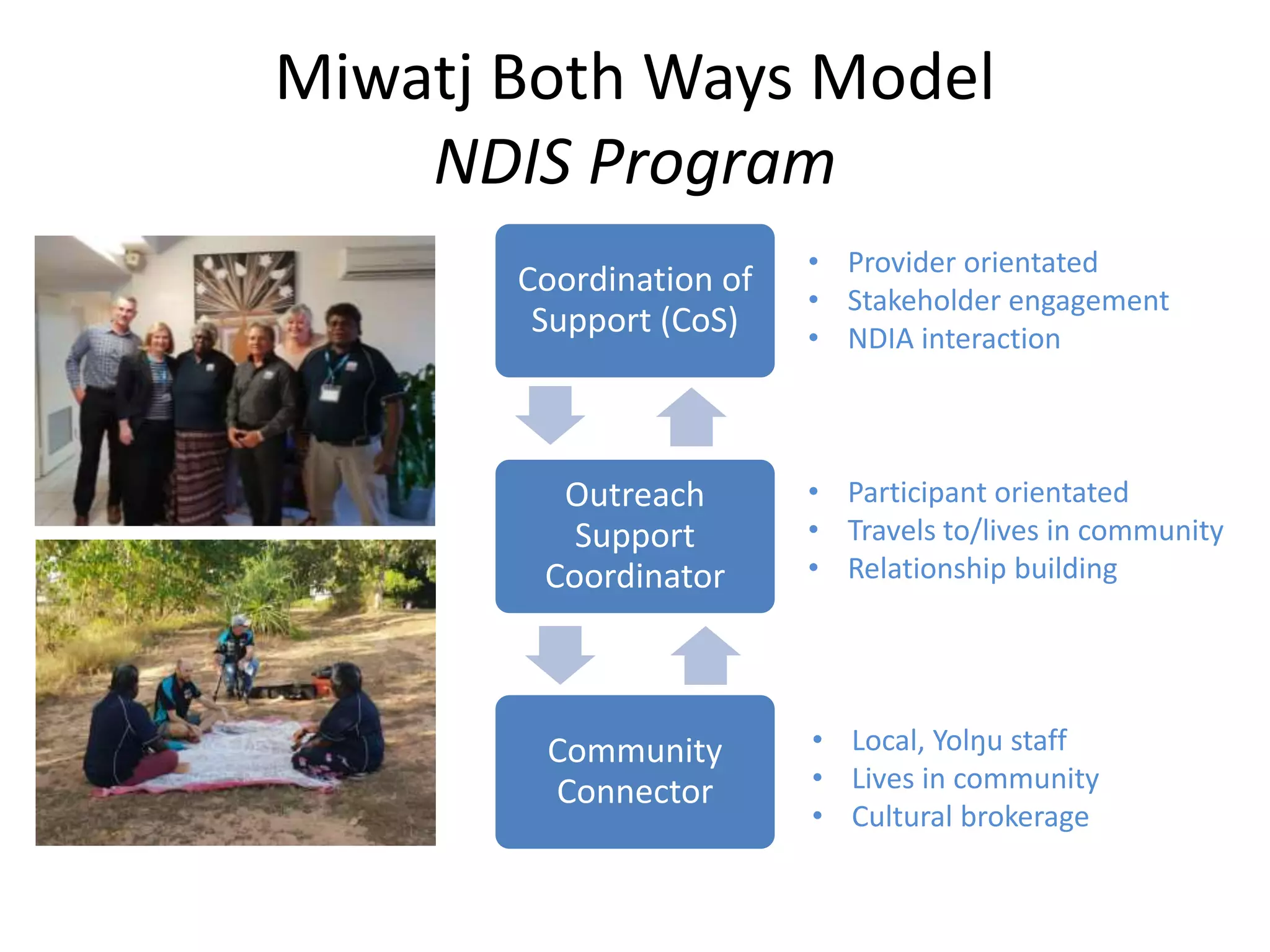 Miwatj Health Both Ways Model | Mark Kelly | PPTX