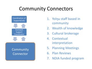 Miwatj Health Both Ways Model | Mark Kelly | PPTX