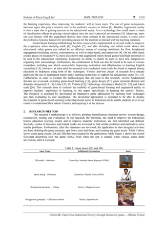 HistoriAR: Experience Indonesian history through interactive game and ...