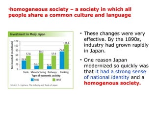 25. 1 japan modernizes | PPT