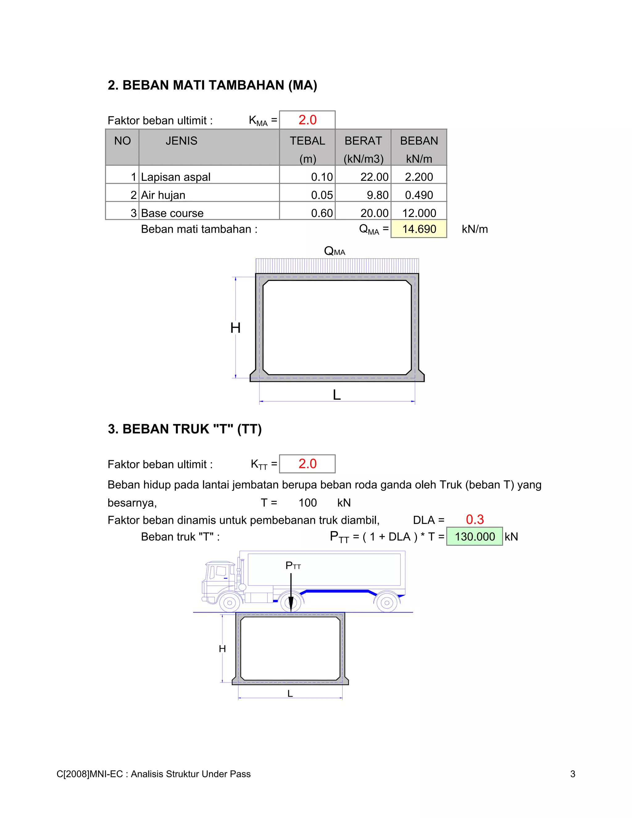 25. perhitungan struktur underpass | PDF
