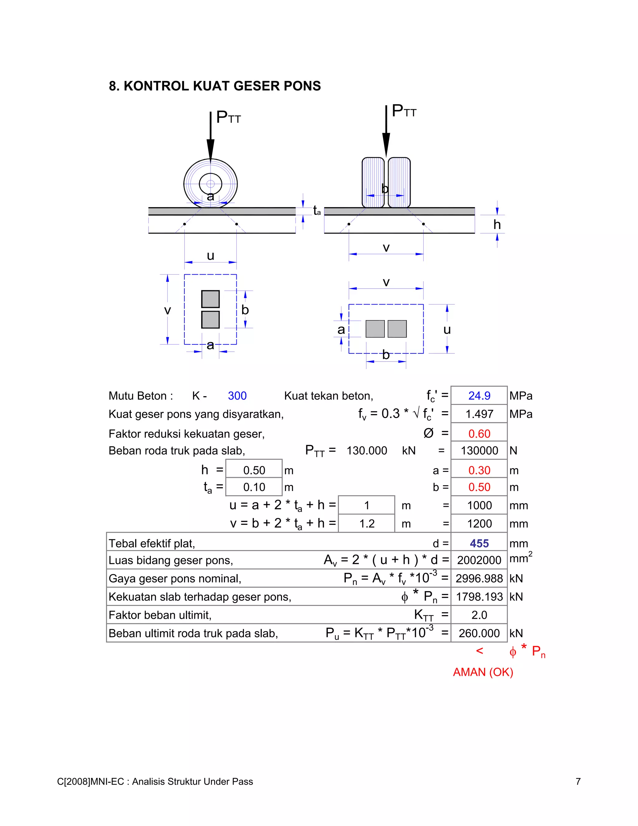25. perhitungan struktur underpass | PDF