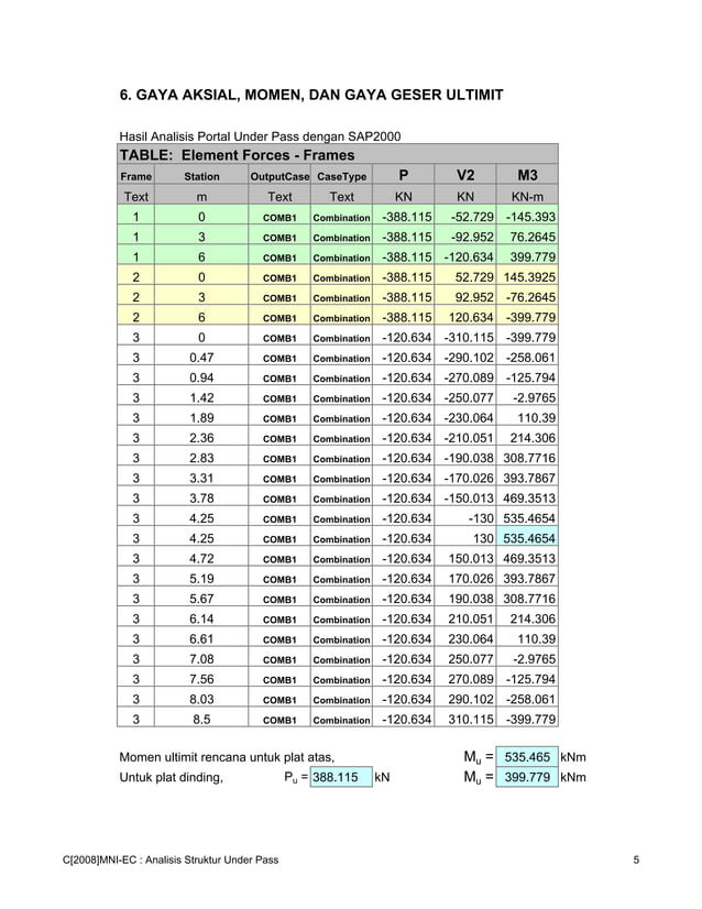 25. perhitungan struktur underpass | PDF
