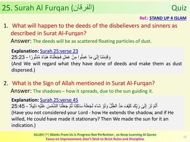 Al Quran (Chapter 25): Surah Al Furqan [The Criterion] | PPT