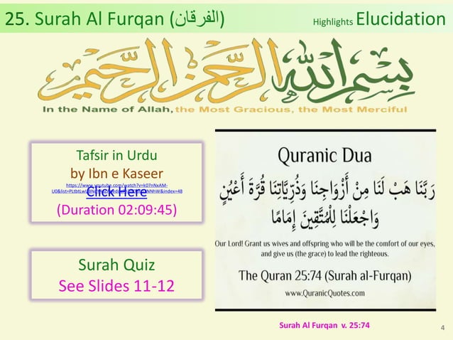 Al Quran (Chapter 25): Surah Al Furqan [The Criterion] | PPT