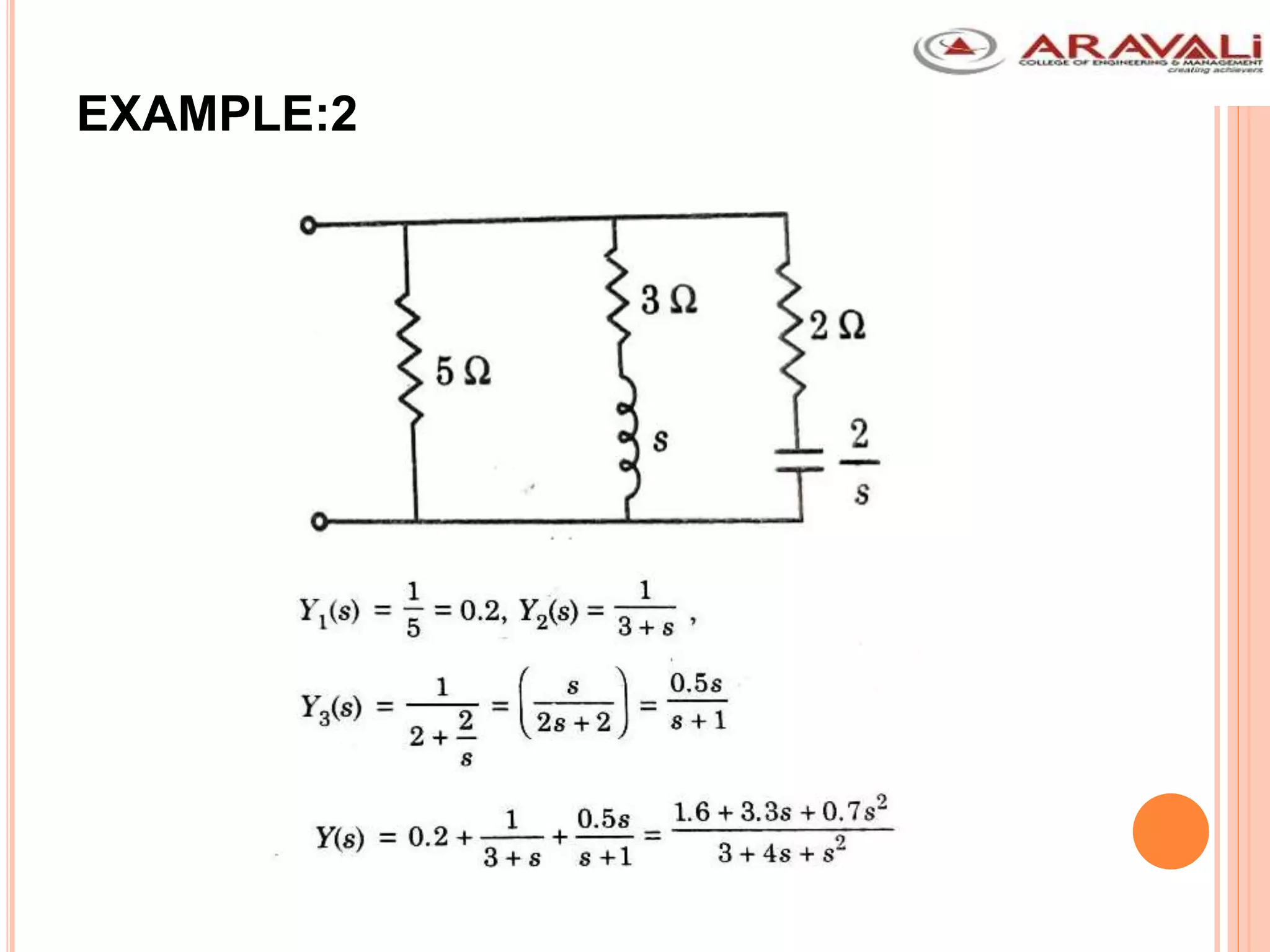 25 Complex Frequency Network Function Poles And Zeros Pptx Computer Networking Computing