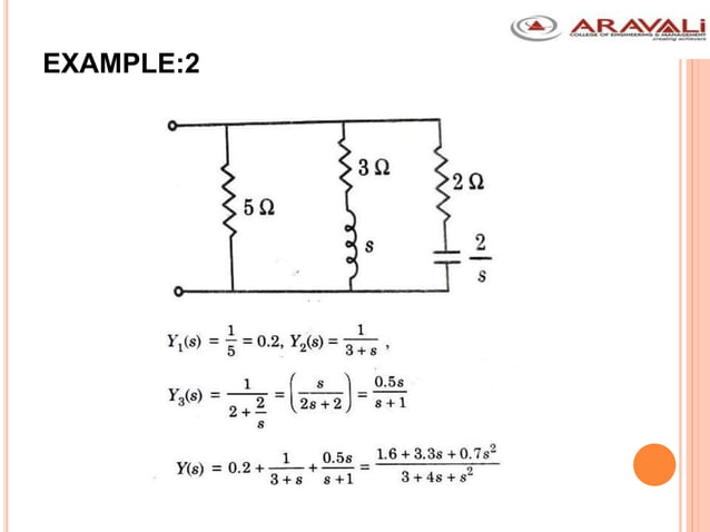 25. complex frequency, network function ,poles and zeros | PPTX | Computer Networking | Computing