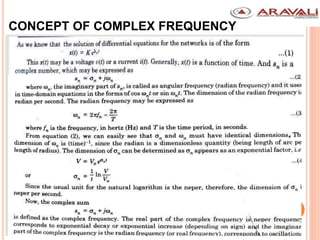 25. complex frequency, network function ,poles and zeros | PPTX