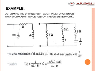 25. complex frequency, network function ,poles and zeros | PPTX