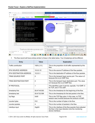 25.3.10 packet tracer explore a net flow implementation | PDF
