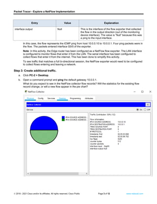 25.3.10 packet tracer explore a net flow implementation | PDF