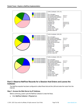 25.3.10 packet tracer explore a net flow implementation | PDF