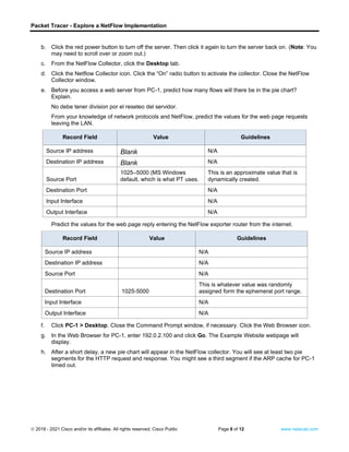 25.3.10 packet tracer explore a net flow implementation | PDF