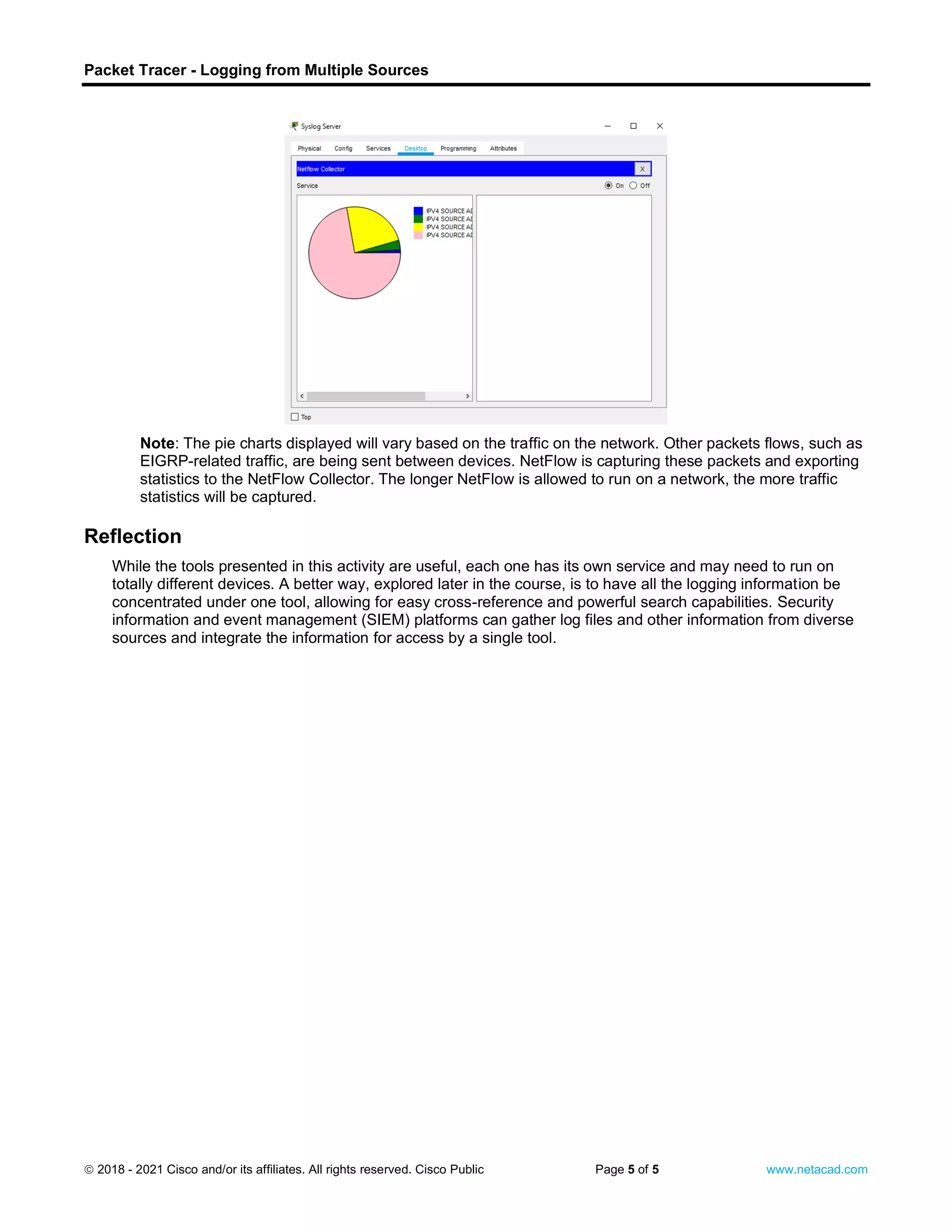 25.3.11 packet tracer logging from multiple sources | PDF