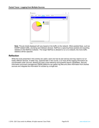 25.3.11 packet tracer logging from multiple sources | PDF