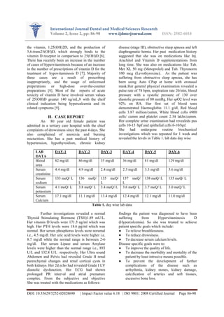 A Rare Case Report on Chronic Kidney Disease and Hypervitaminosis D | PDF